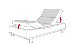 OKIN Drive technology for adjustable beds - DewertOkin