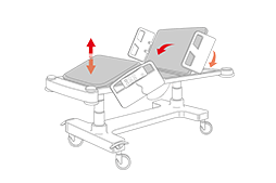 Medical - DewertOkin